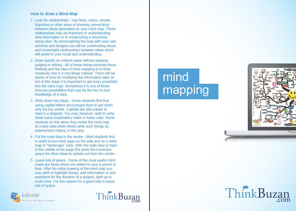 Indesign cover spread - Graphic Design Courses