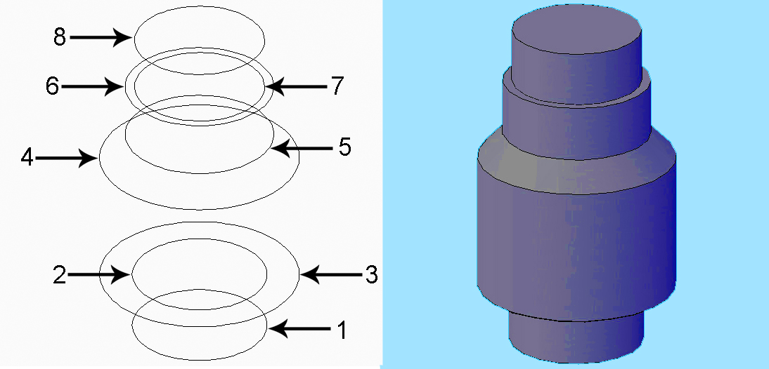 Autocad 3d loft - Graphic Design Courses
